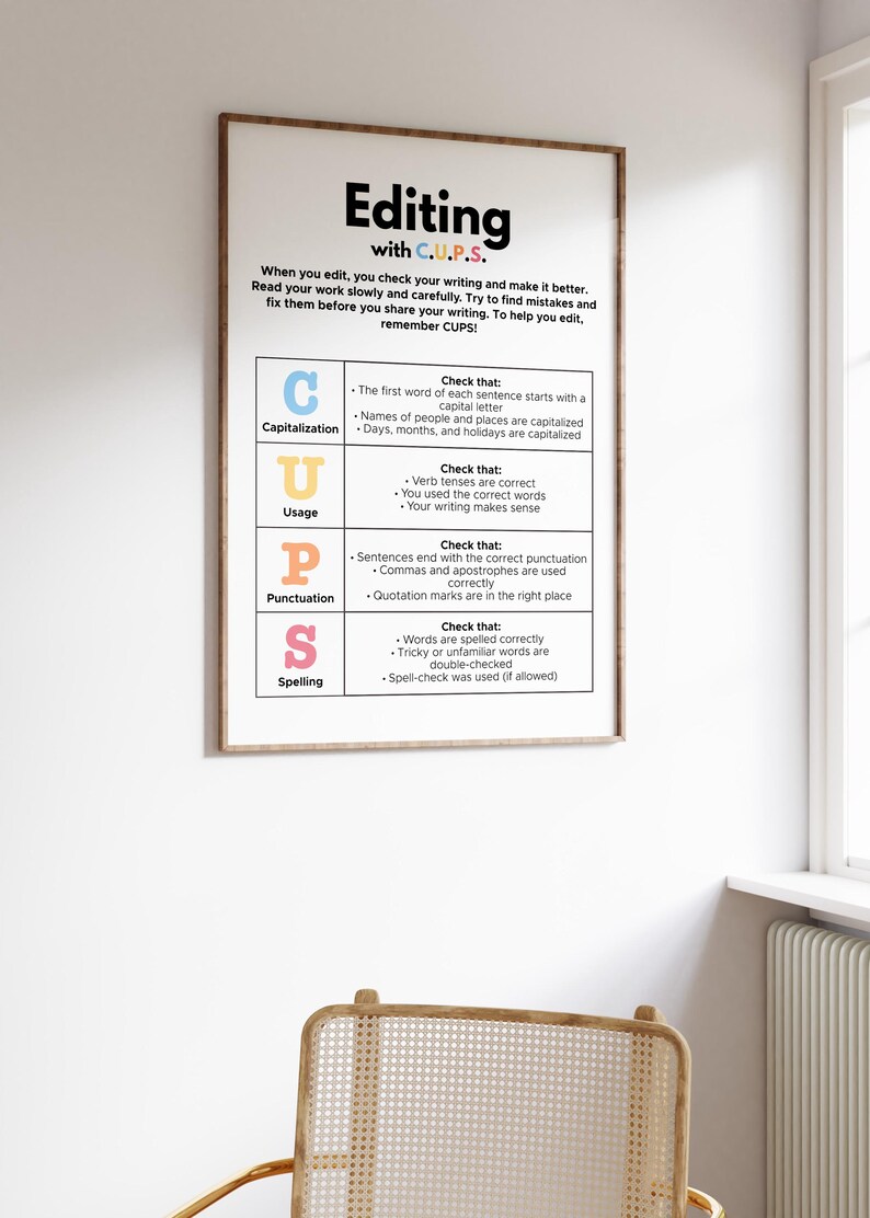 CUPS Editing Poster, Writing Checklist for the Classroom, ELA Decor ...
