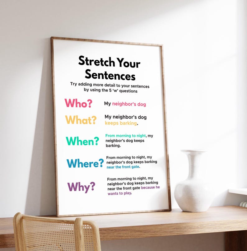 Stretch Your Sentences Poster, English Grammar, Classroom Decor ...