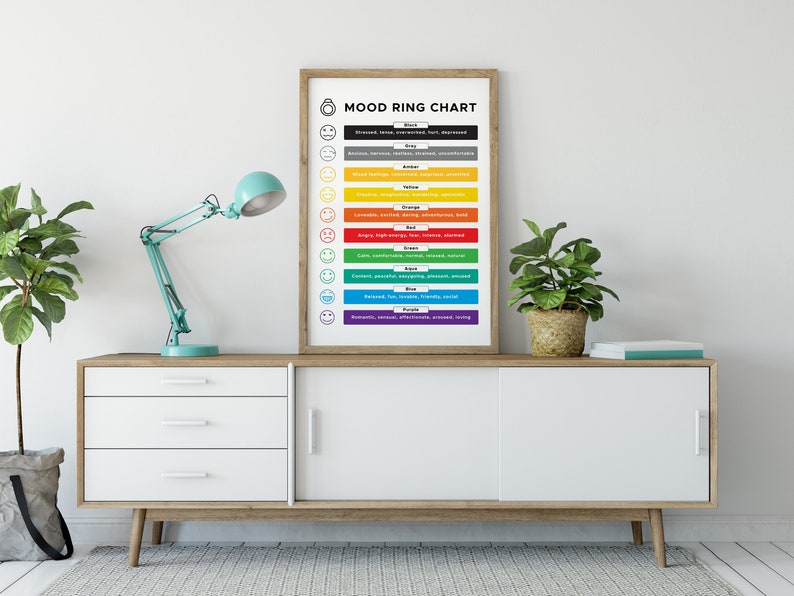 Mood Ring Chart, Printable Mood Ring Chart, Accurate Colors and ...
