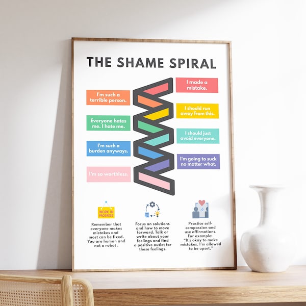Emotional Spiral - Etsy