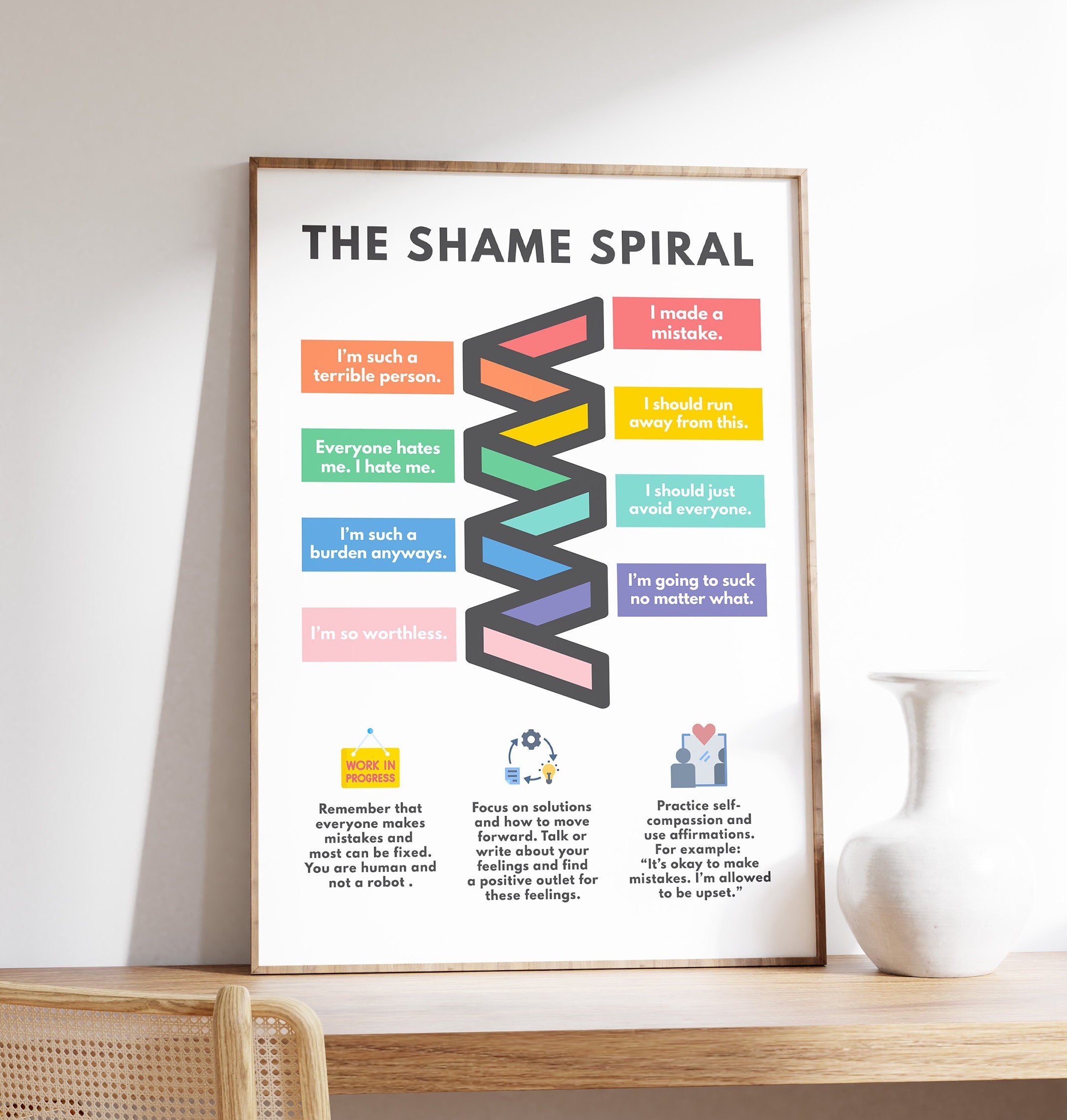 Shame Poster