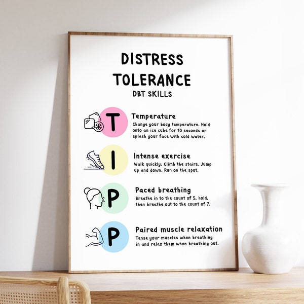 Dbt Tipp Skills - Etsy Australia