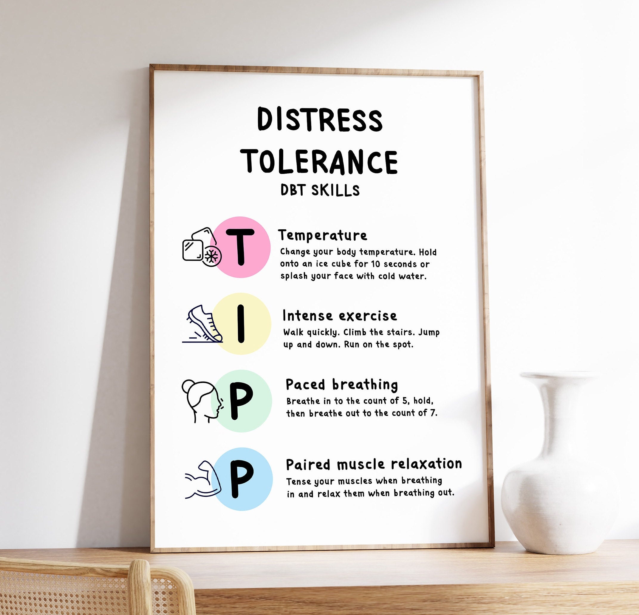 TIPP Acronym Poster Mental Health Print DBT Skills Coping - Etsy