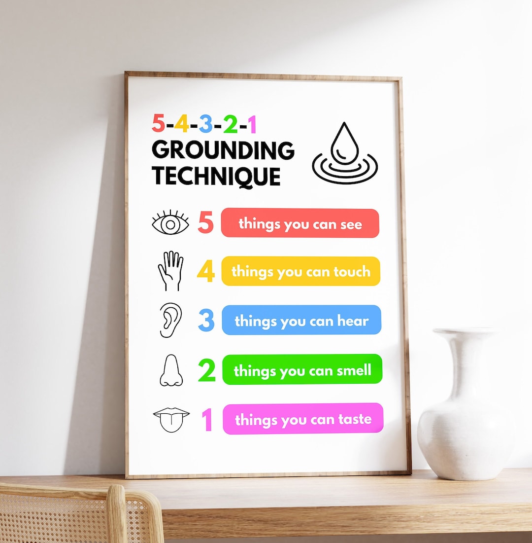 54321 Grounding Technique Poster, Five Senses, Calming Corner Print, Counselor and Therapy Decor ...