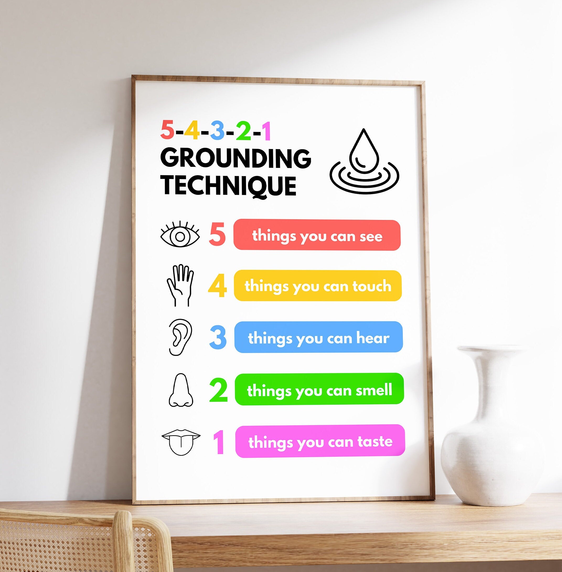 54321 Grounding Technique Poster, Five Senses, Calming Corner Print ...