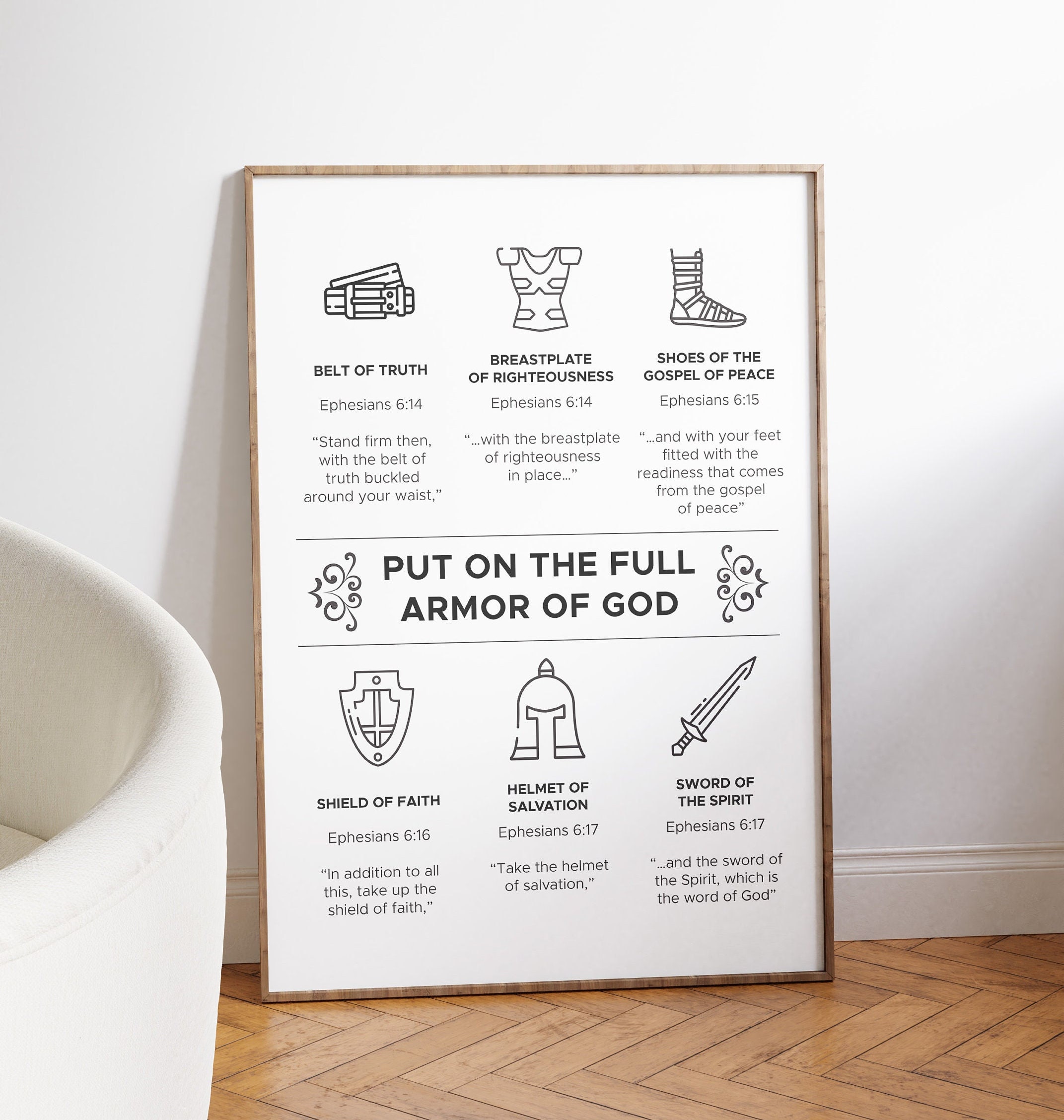 Armor of God Poster, 6 Pieces of Spiritual Full Armor in Ephesians ...