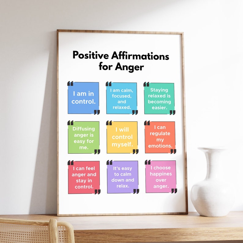 Anger Poster, Positive Affirmations for Anger, Therapy and Counseling ...