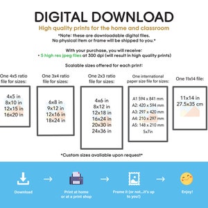 Art Room Rules Poster, Class Rules Poster, Artist Acronym, Rules and ...