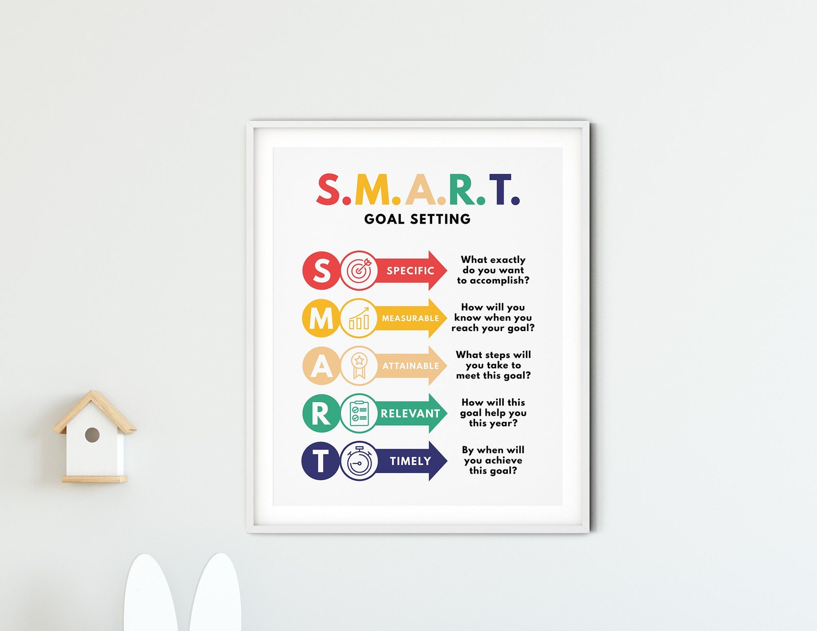Smart Goals Poster Acronym Poster Goal Setting Poster - Etsy
