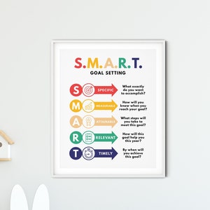 Smart Goals Poster, Acronym Poster, Goal Setting Poster, Printable ...
