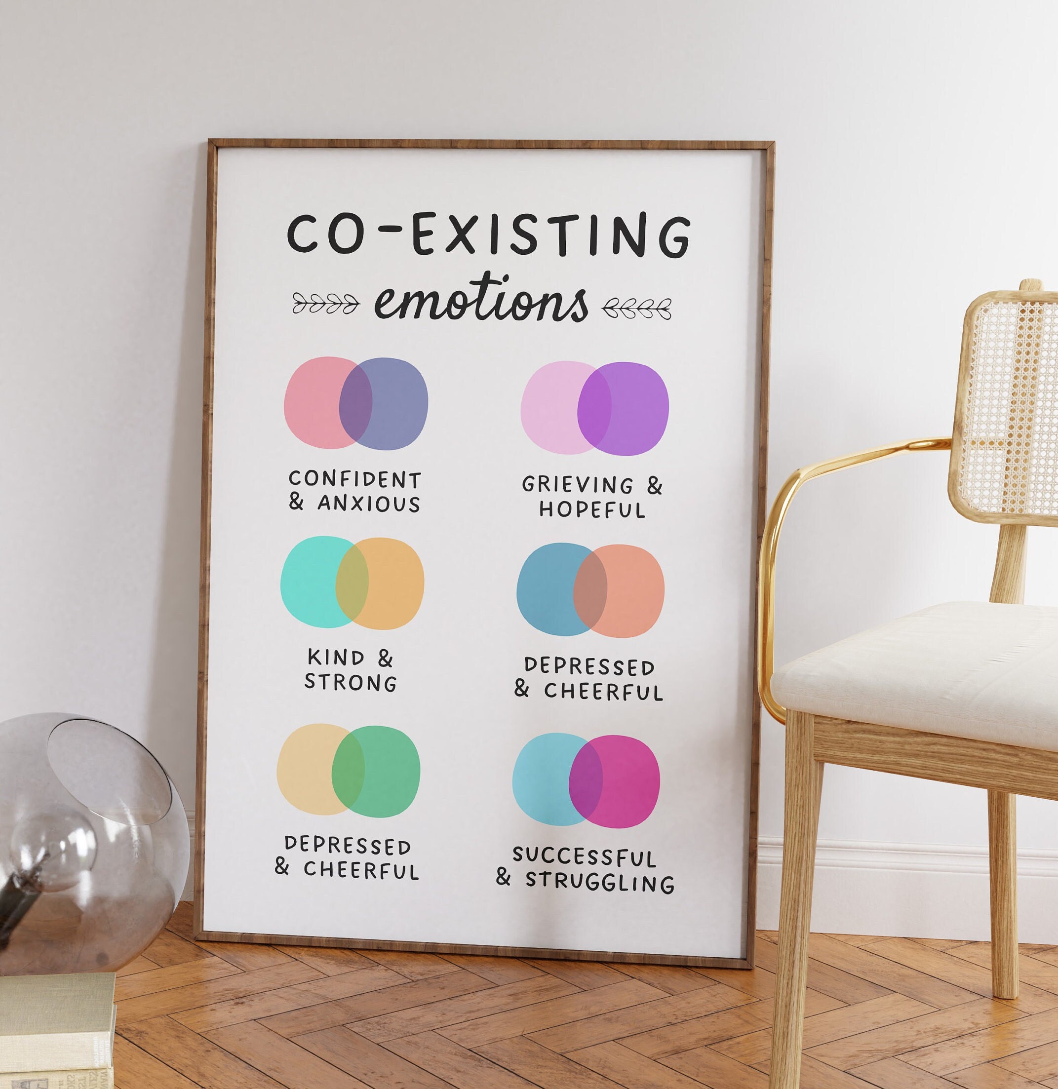 Co-existing Emotions, Emotions Poster, Mental Health and Therapy ...