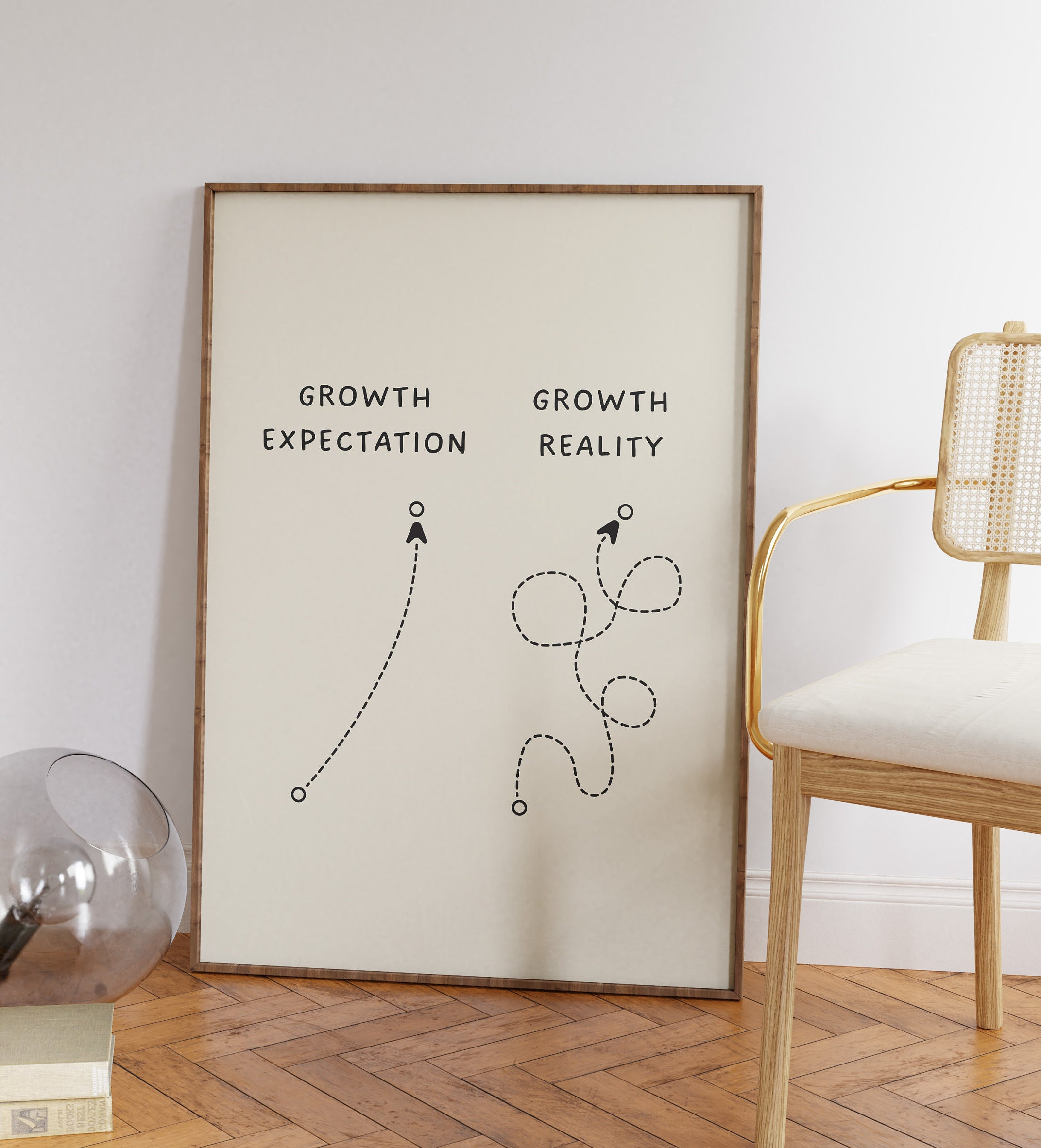 Growth Expectations Vs. Reality Print, Growth Mindset and Personal ...