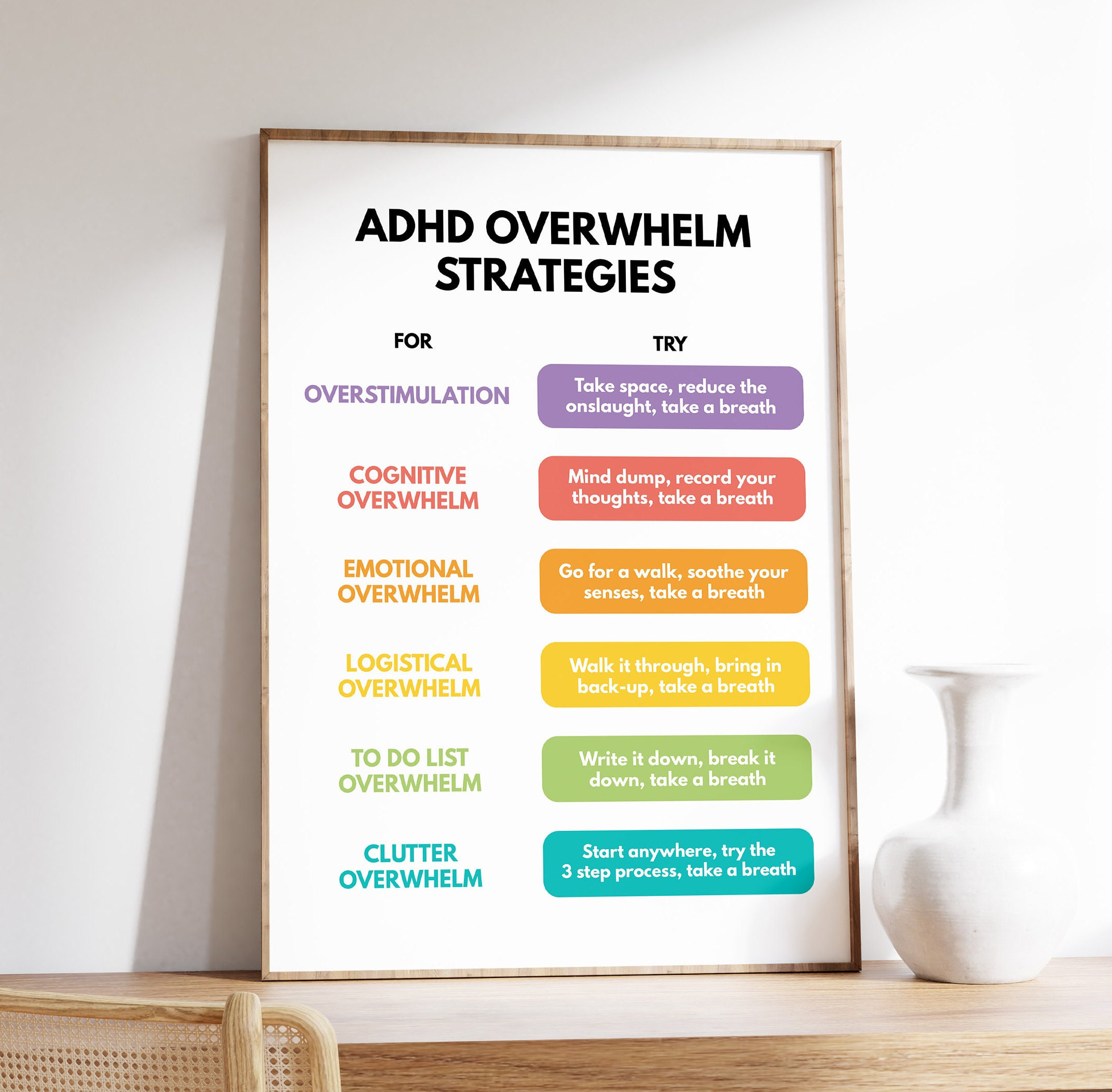 ADHD Overwhelm Strategies Poster, Coping Mechanisms, Executive ...