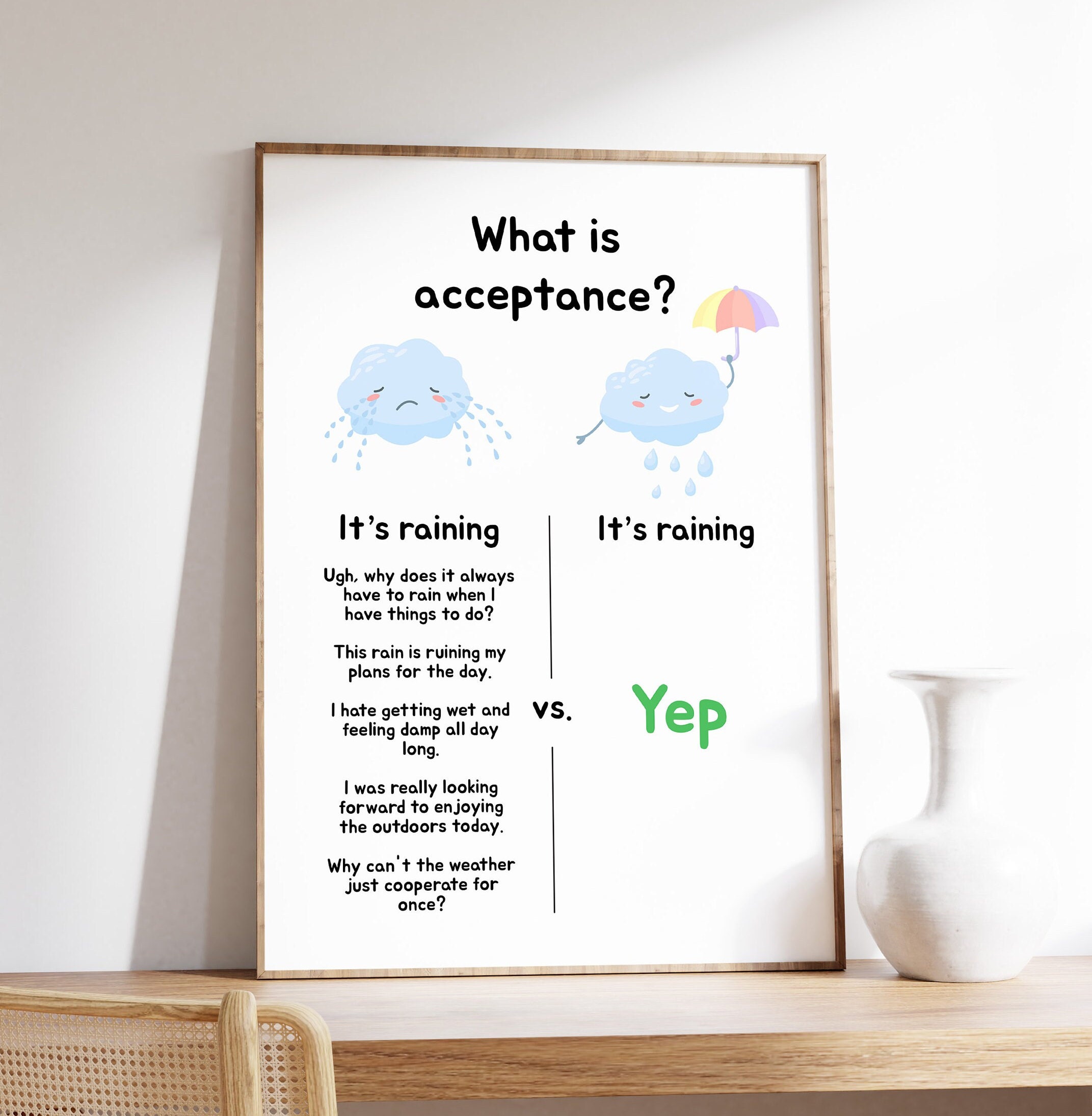 Set of 6 Mental Health Poster Bundle, Mental Health and Therapy ...