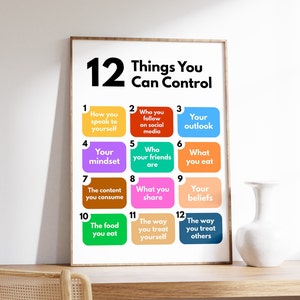 12 Things You Can Control Poster, Growth Mindset, Mental Health Poster ...
