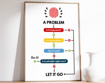 Problem Solving Steps Worksheets - Etsy