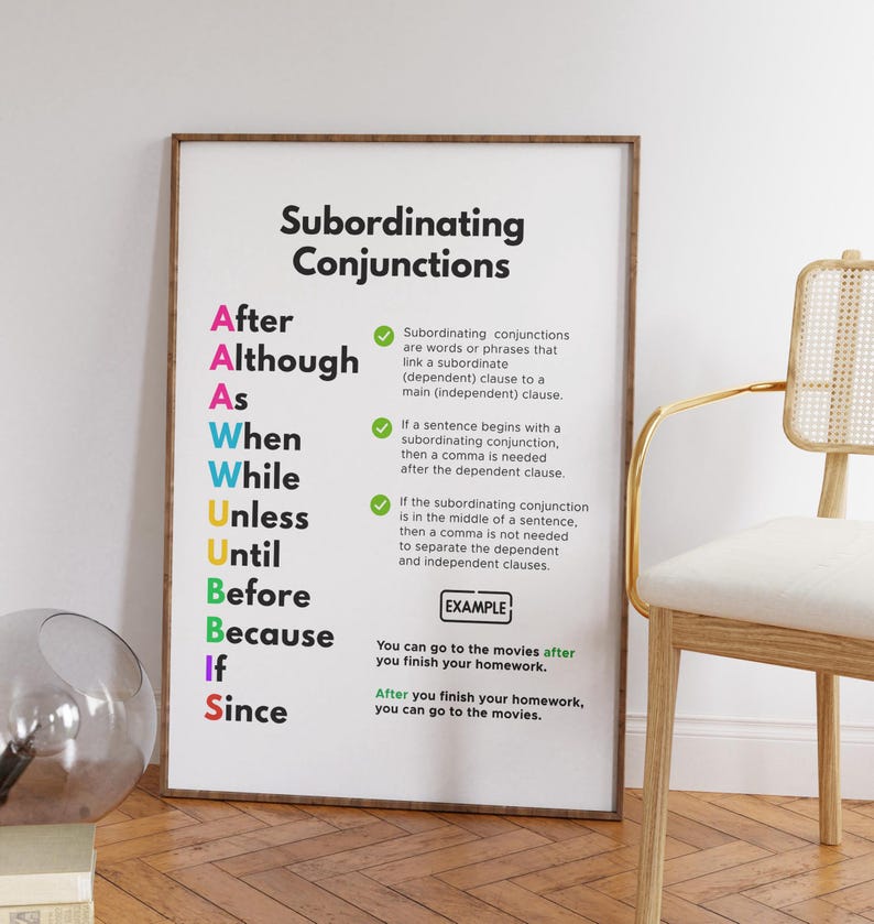Subordinating Conjunctions Poster, Grammar Chart, Educational Poster ...