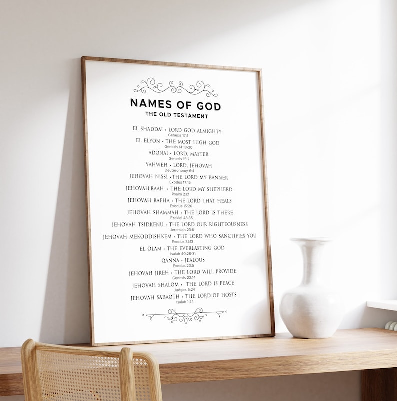 Names of God Poster, 15 Names for God in the Bible, List of Yahweh and ...