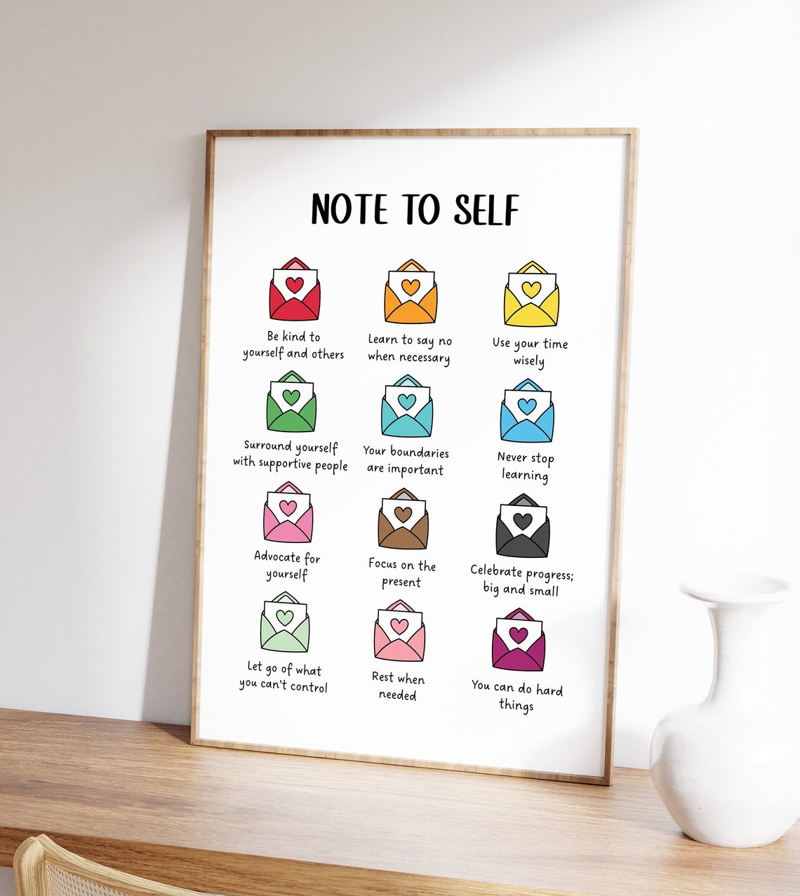Note to Self Poster, Mental Health and Therapy Office Decor ...