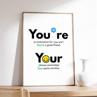 Grammar Word Class Chart, Teacher Student English Aid (printable) - Etsy
