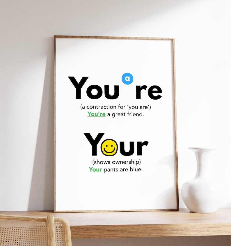 You're Your Poster, English Grammar Rules, Teaching Aid, Classroom and ...