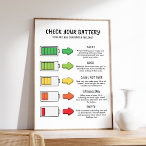 Check Your Battery Poster, Feelings and Emotions, CBT and DBT ...