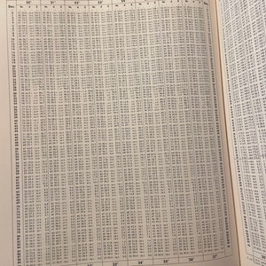 Marine Navigation Sight Reduction Tables. Vol. 3. Defense Mapping ...
