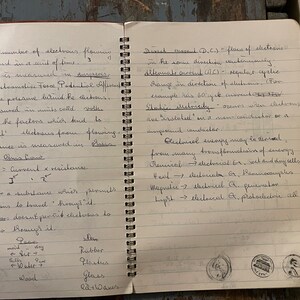 Vintage Notebook. Vintage Paper. Aged Notebook. Journal Paper. School ...