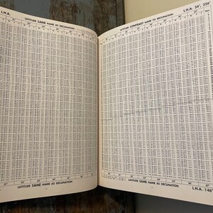 Marine Navigation Sight Reduction Tables. Vol. 3. Defense Mapping ...