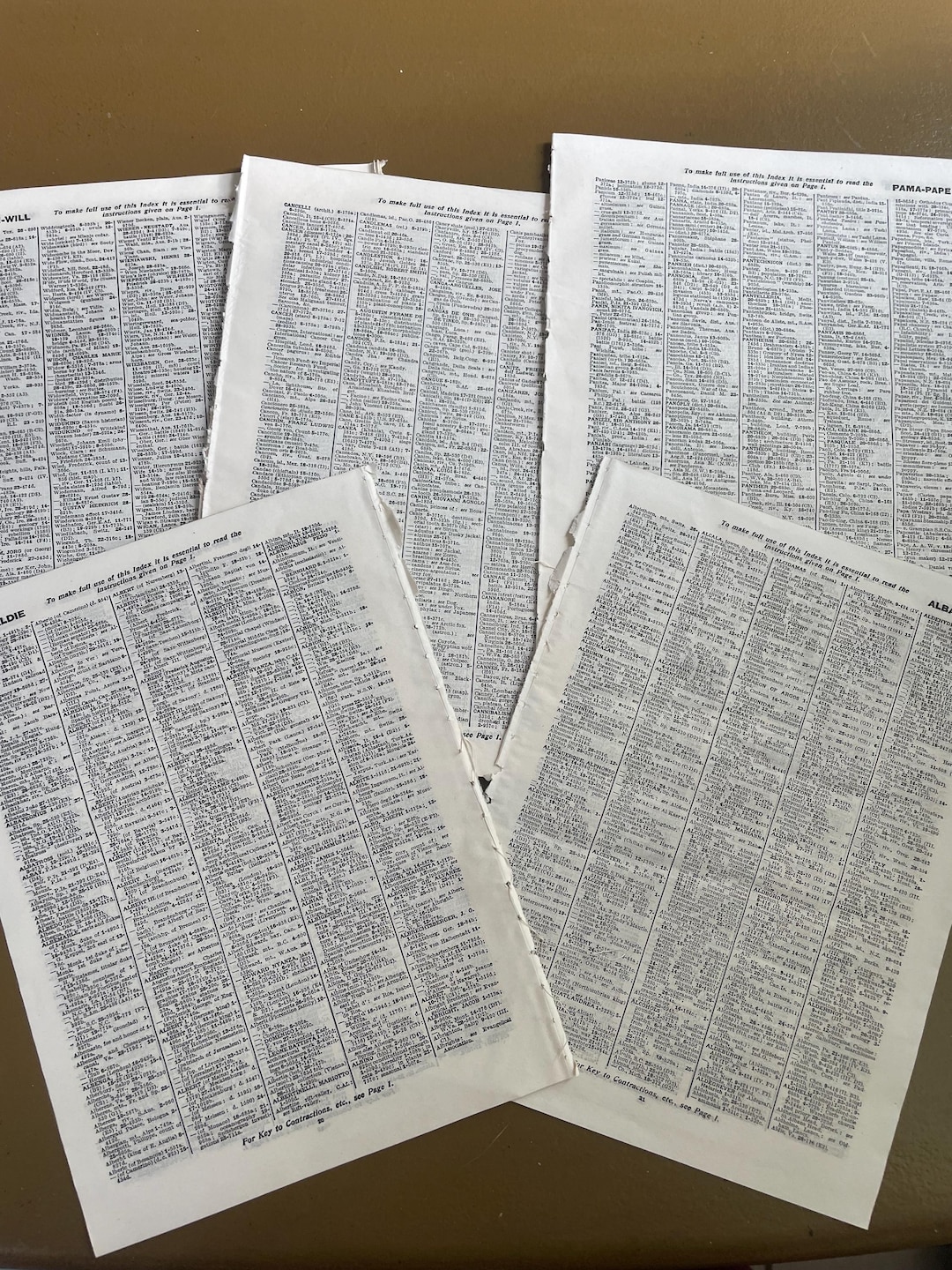 25 Book Pages. Encyclopedia Britannica Index Pages. Old Book Paper ...