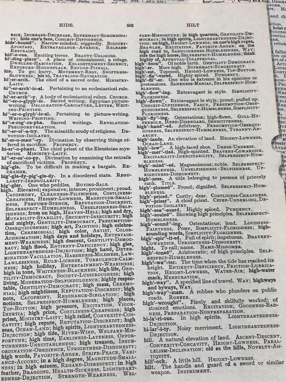 25 Antique Dictionary Paper. Vintage Dictionary Book Pages. | Etsy