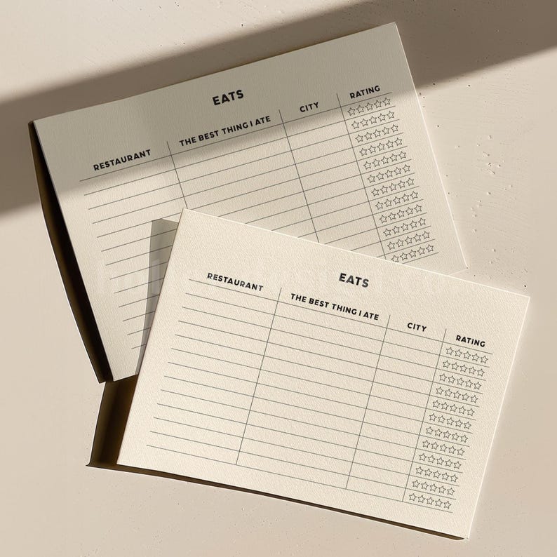 Printable Restaurant Tracker: Food Journal & Reviews (digital Download ...
