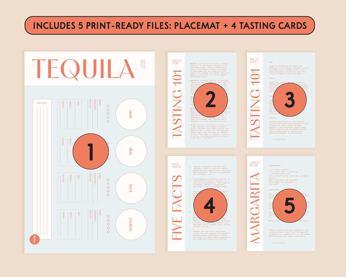 Tequila Tasting Kit: Placemats & Cards (digital Download), Bachelorette ...