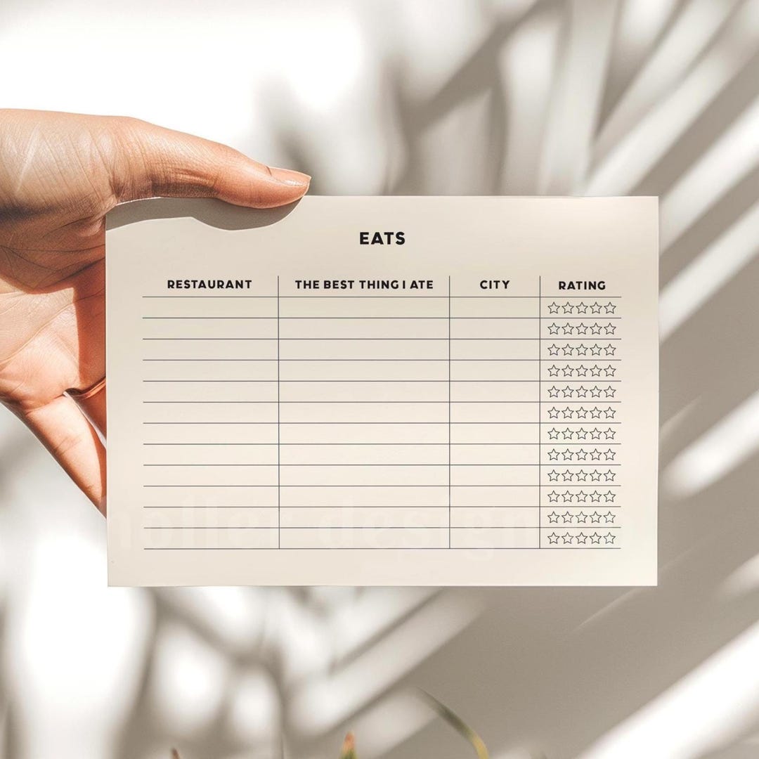 Restaurant Tracker, Printable Food Journal, Restaurants to Try, Food ...
