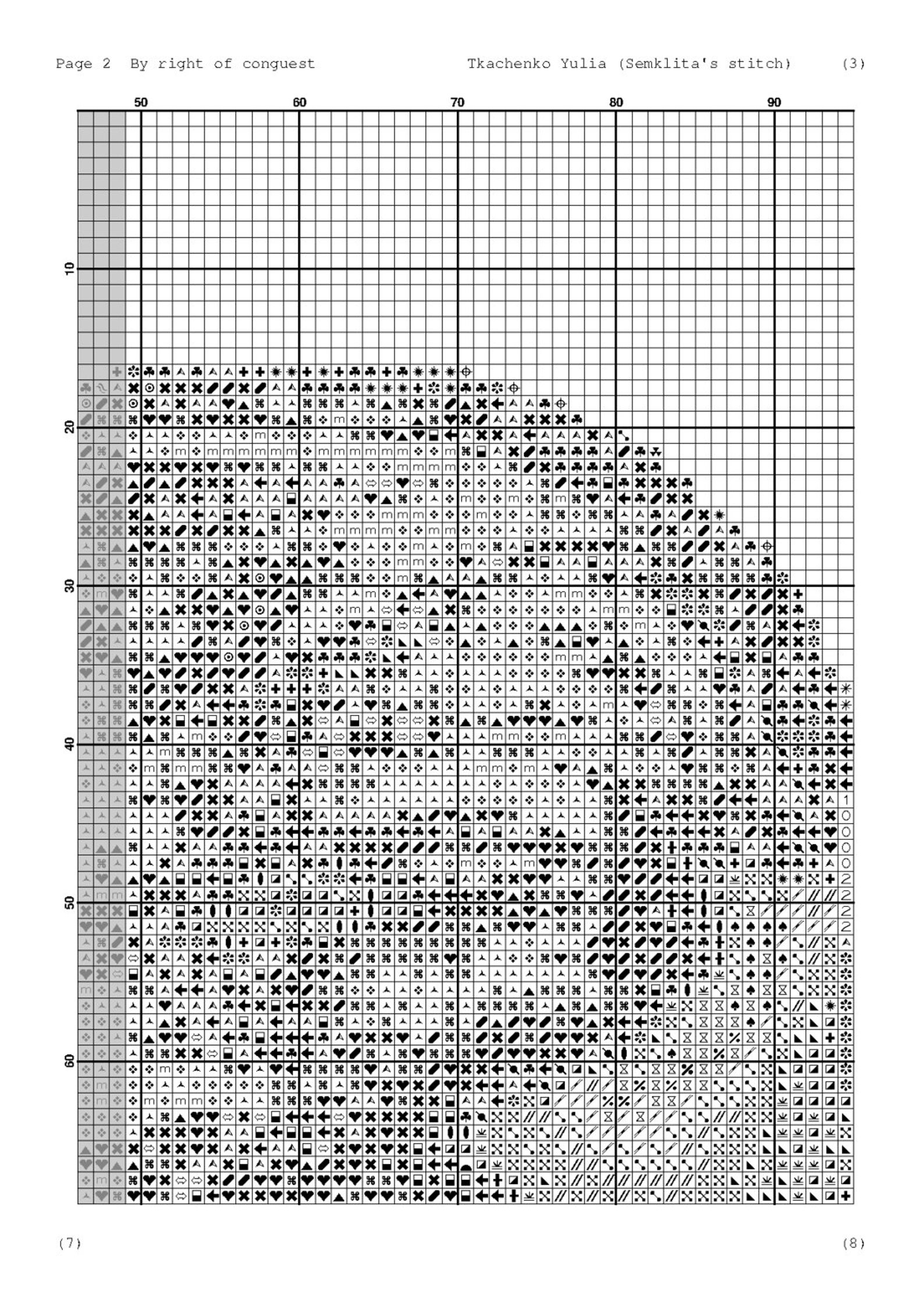 Cross Stitch Pattern PDF Counted Cross Stitch Chart - Etsy