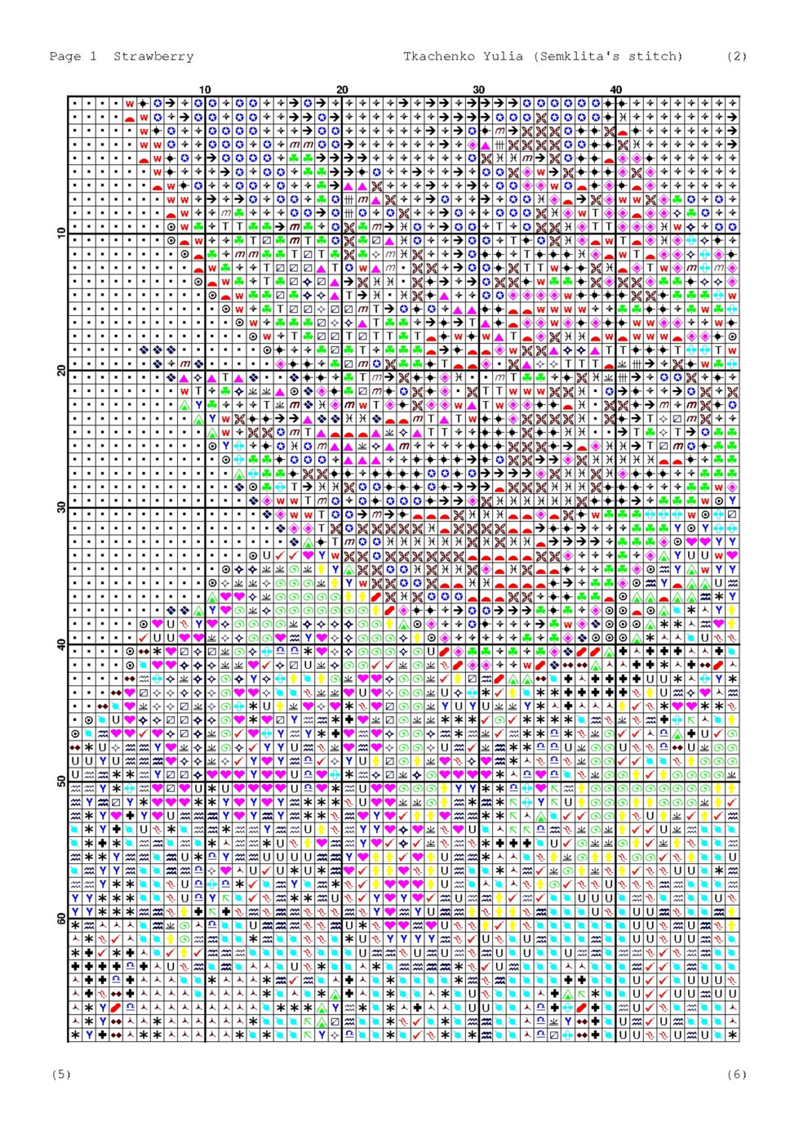 Cross Stitch Pattern PDF, Counted Cross Stitch Chart, Needlecraft ...