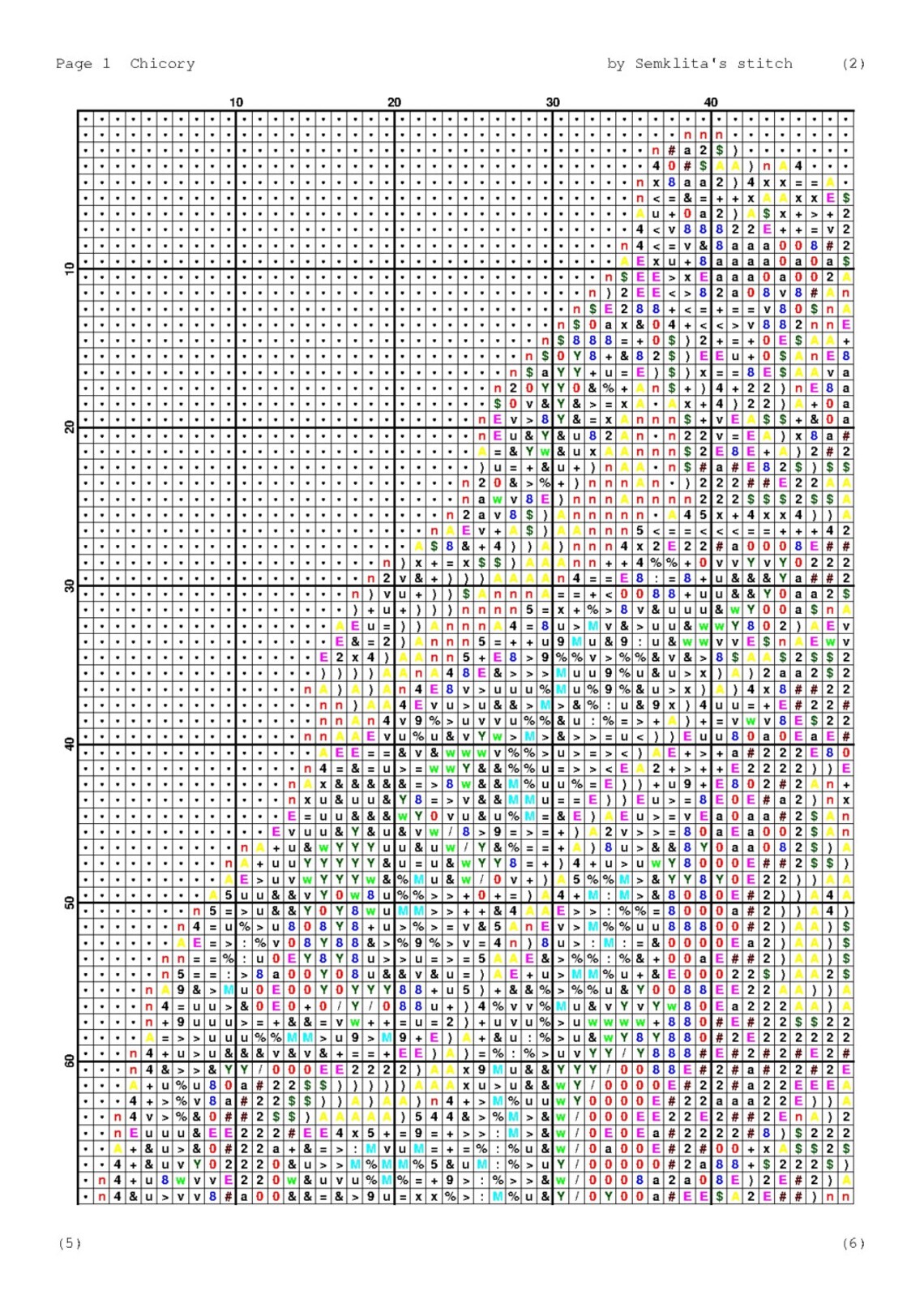 Cross Stitch Pattern PDF, Counted Cross Stitch Chart, Needlecraft ...