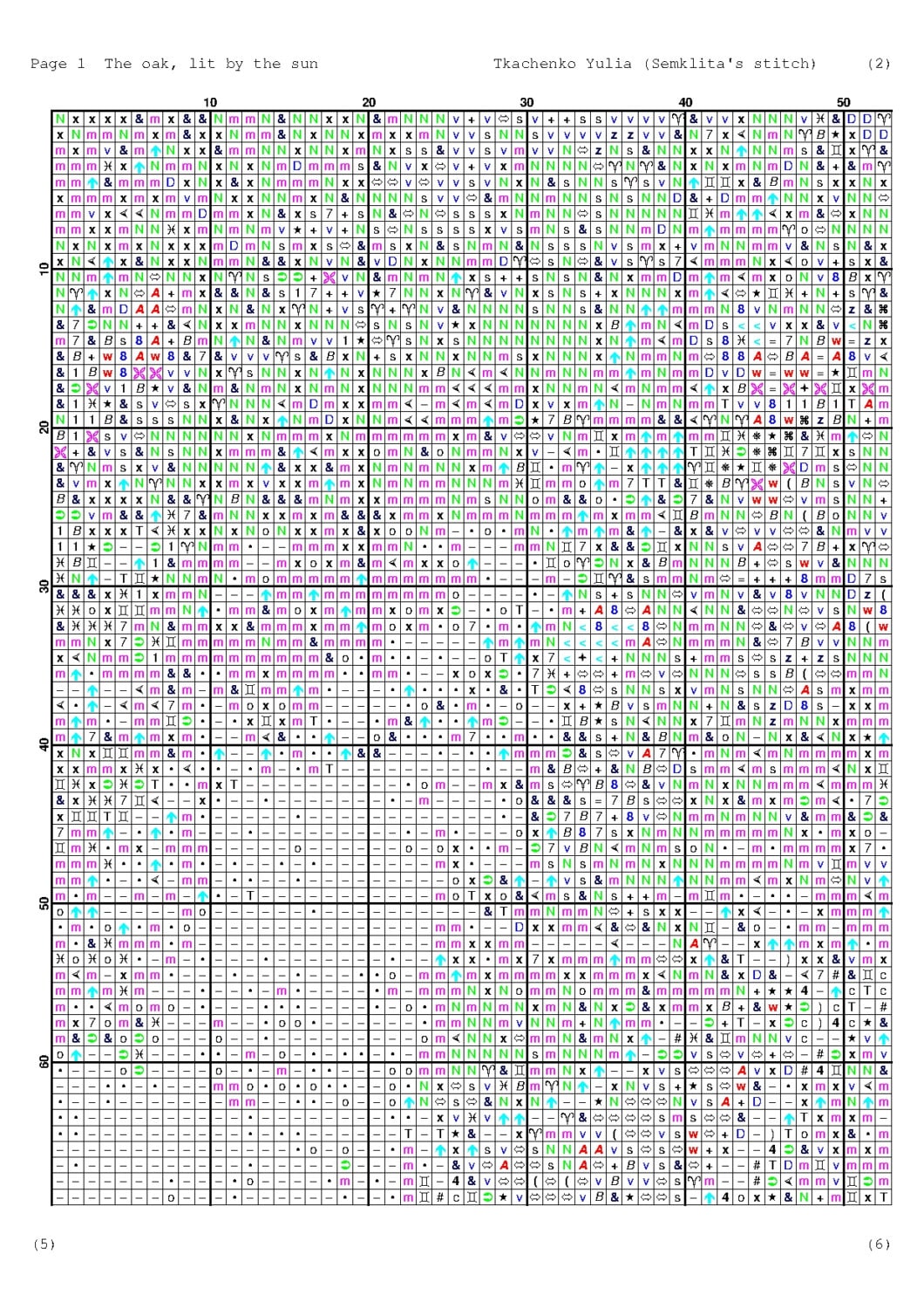 Cross Stitch Pattern, Pdf Pattern, Counted Cross Stitch Chart ...