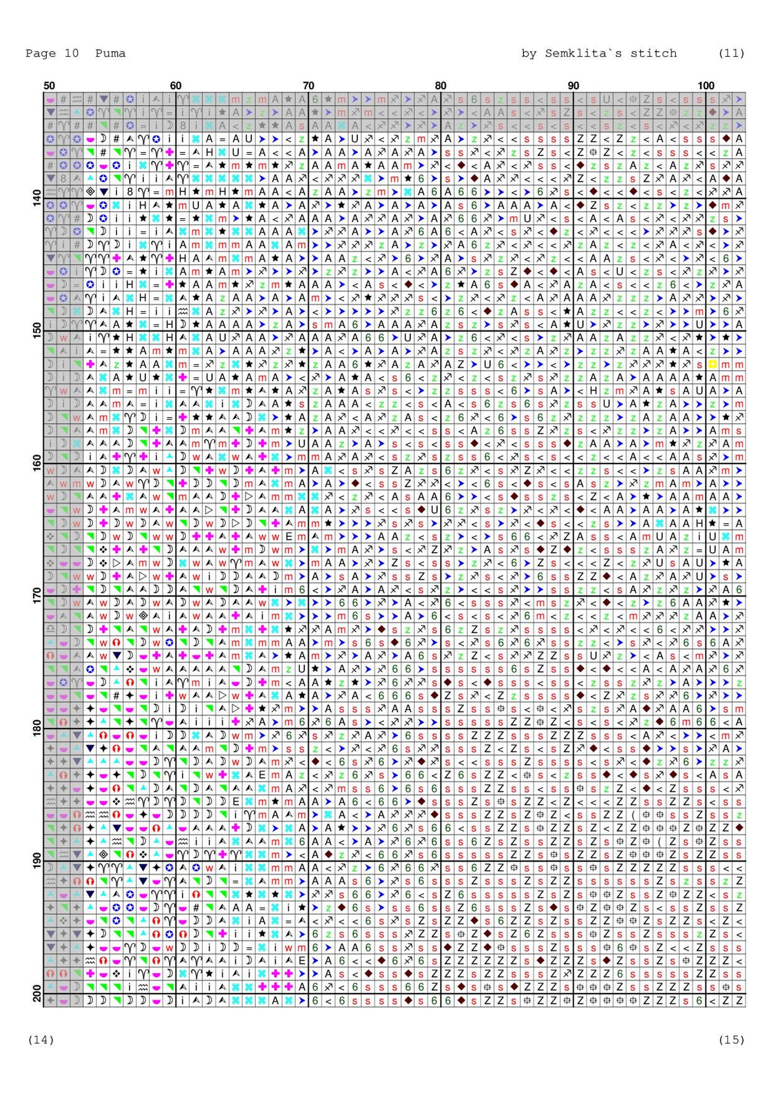 Cross Stitch Pattern PDF, Counted Cross Stitch Chart, Needlecraft ...