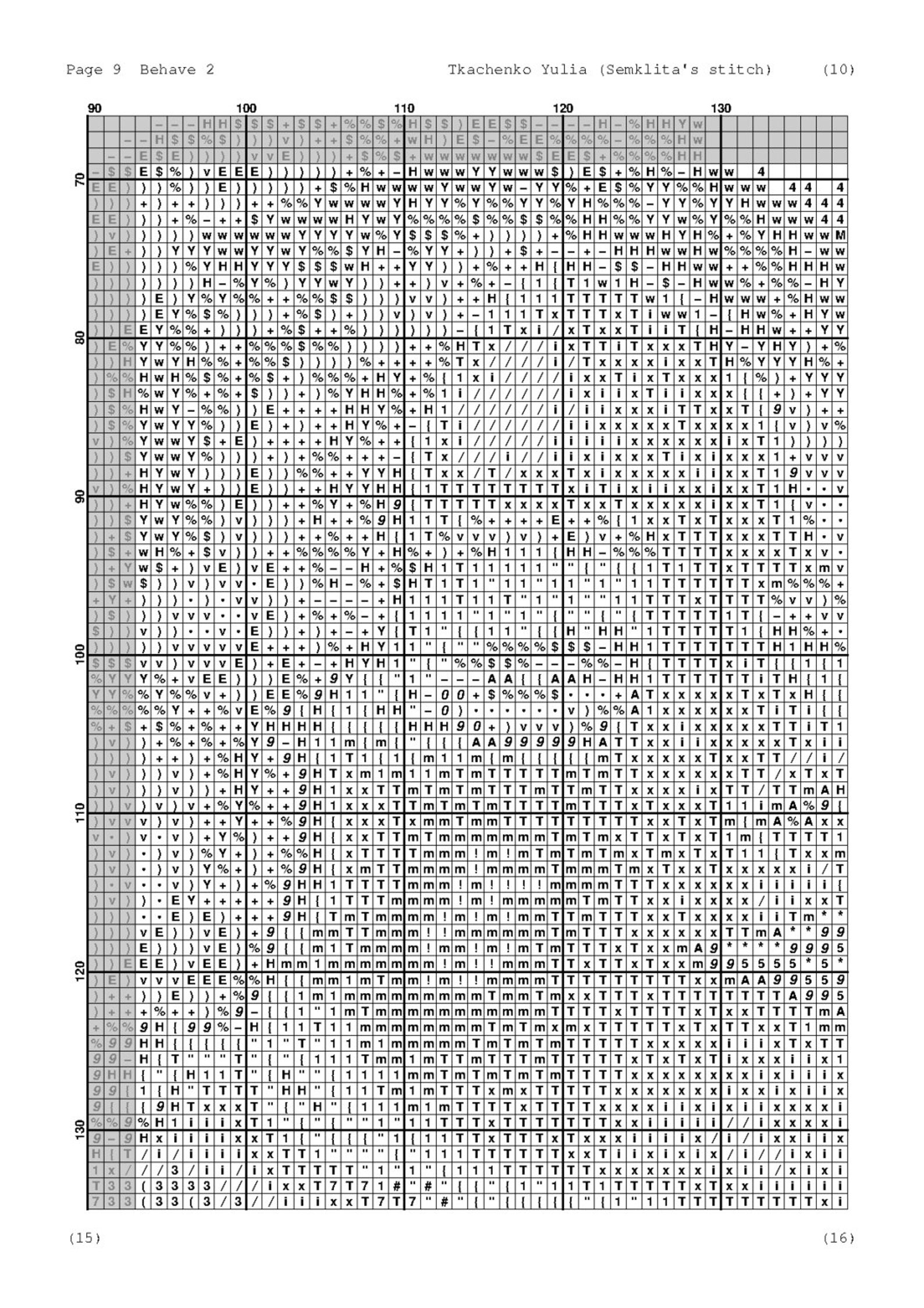 Cross Stitch Pattern, Pdf Pattern, Counted Cross Stitch Chart ...
