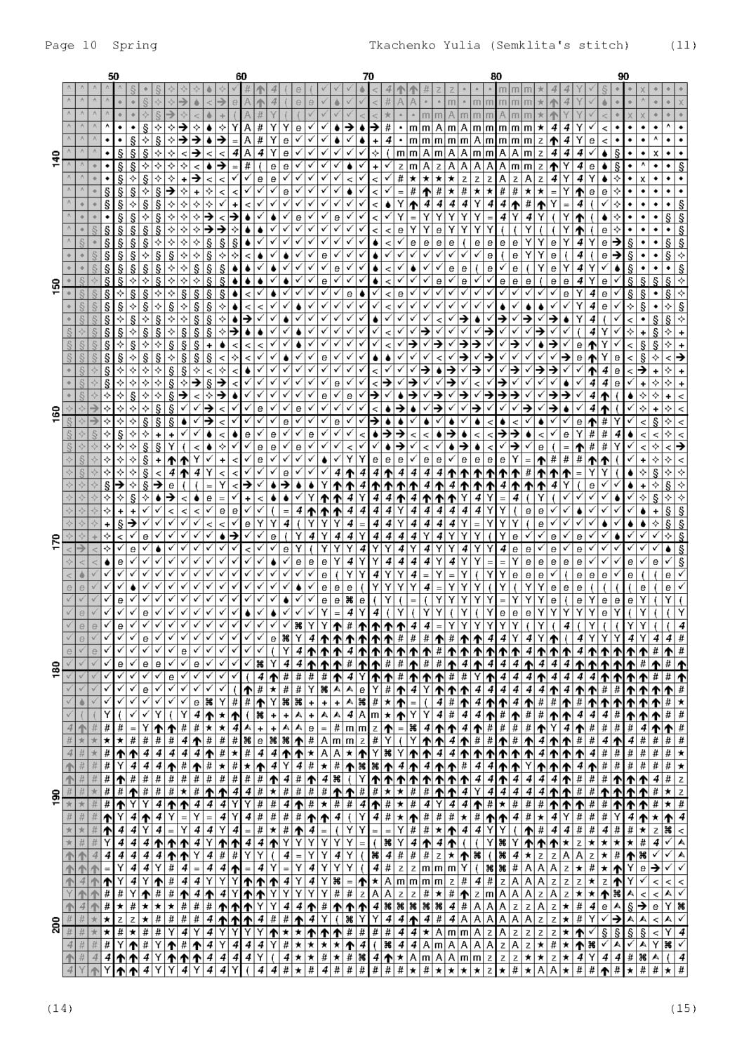 Cross Stitch Pattern Pdf Pattern Counted Cross Stitch Chart - Etsy