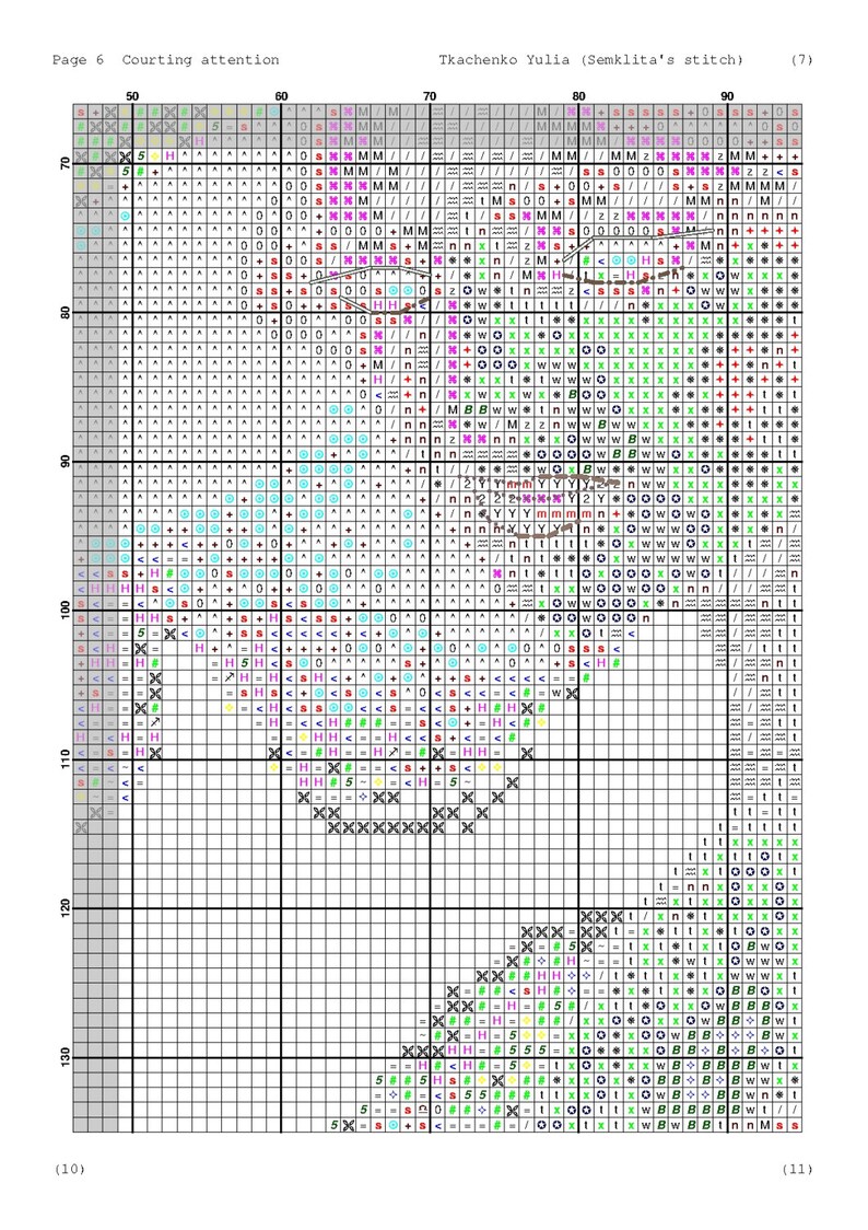 Cross Stitch Pattern PDF, Counted Cross Stitch Chart, Needlecraft ...