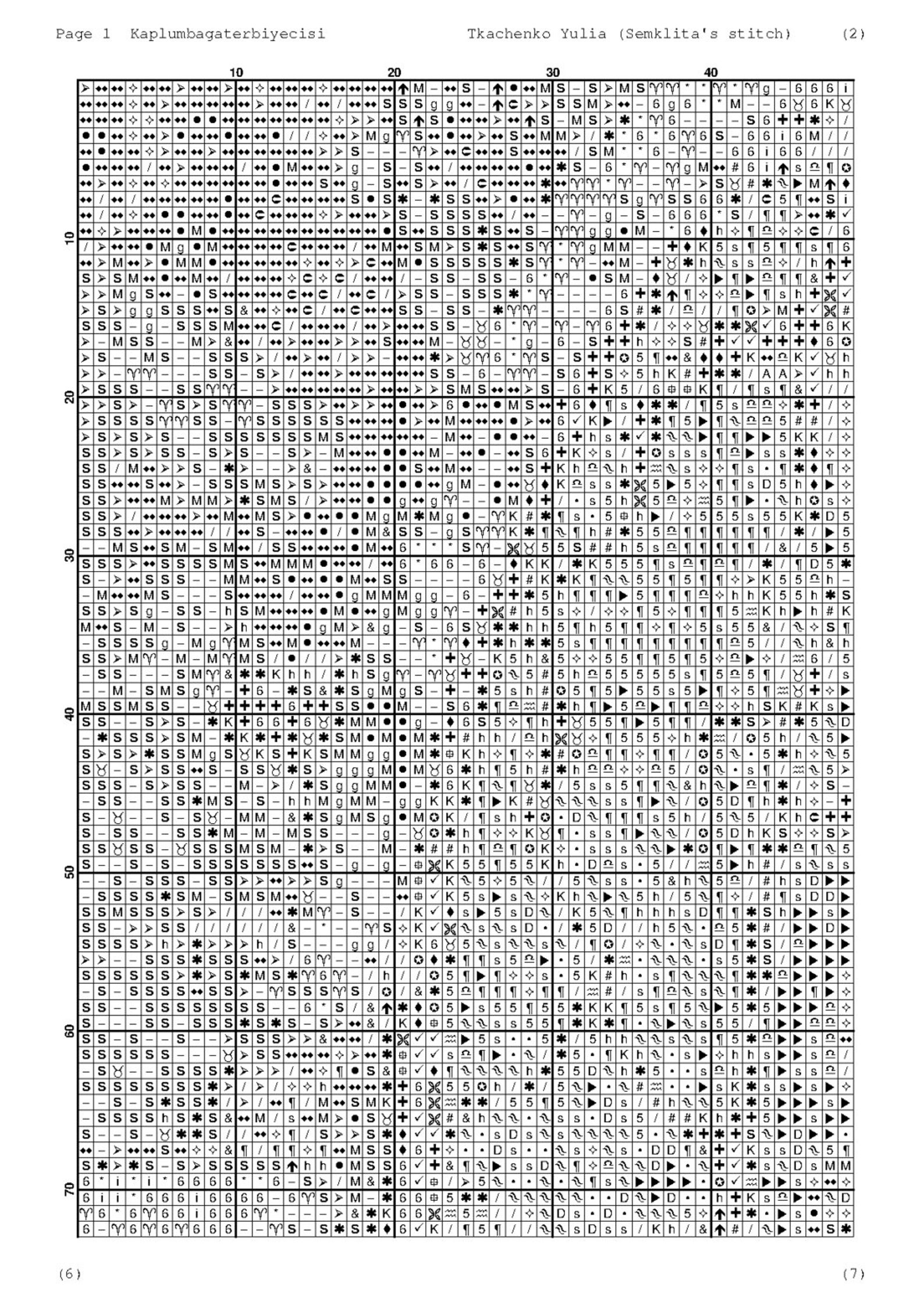 Cross Stitch Pattern Pdf, Instant Download, Counted Cross Stitch Chart ...