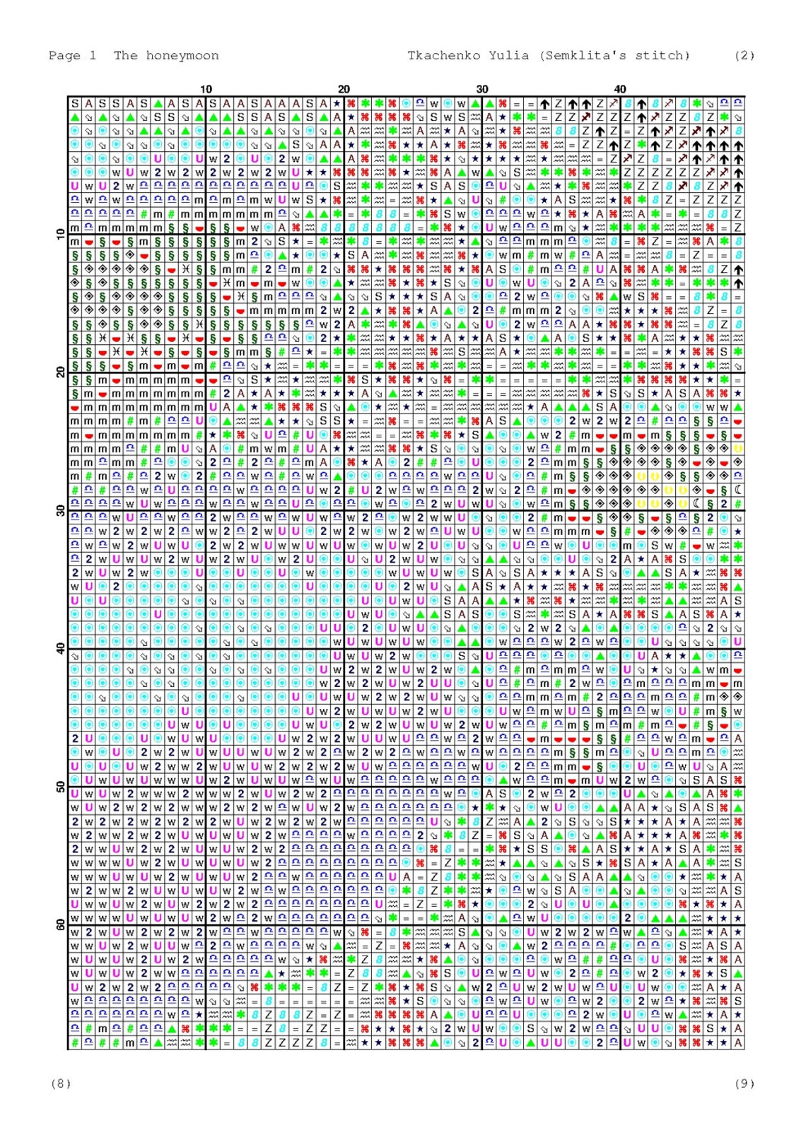 Cross Stitch Pattern PDF Counted Cross Stitch Chart - Etsy