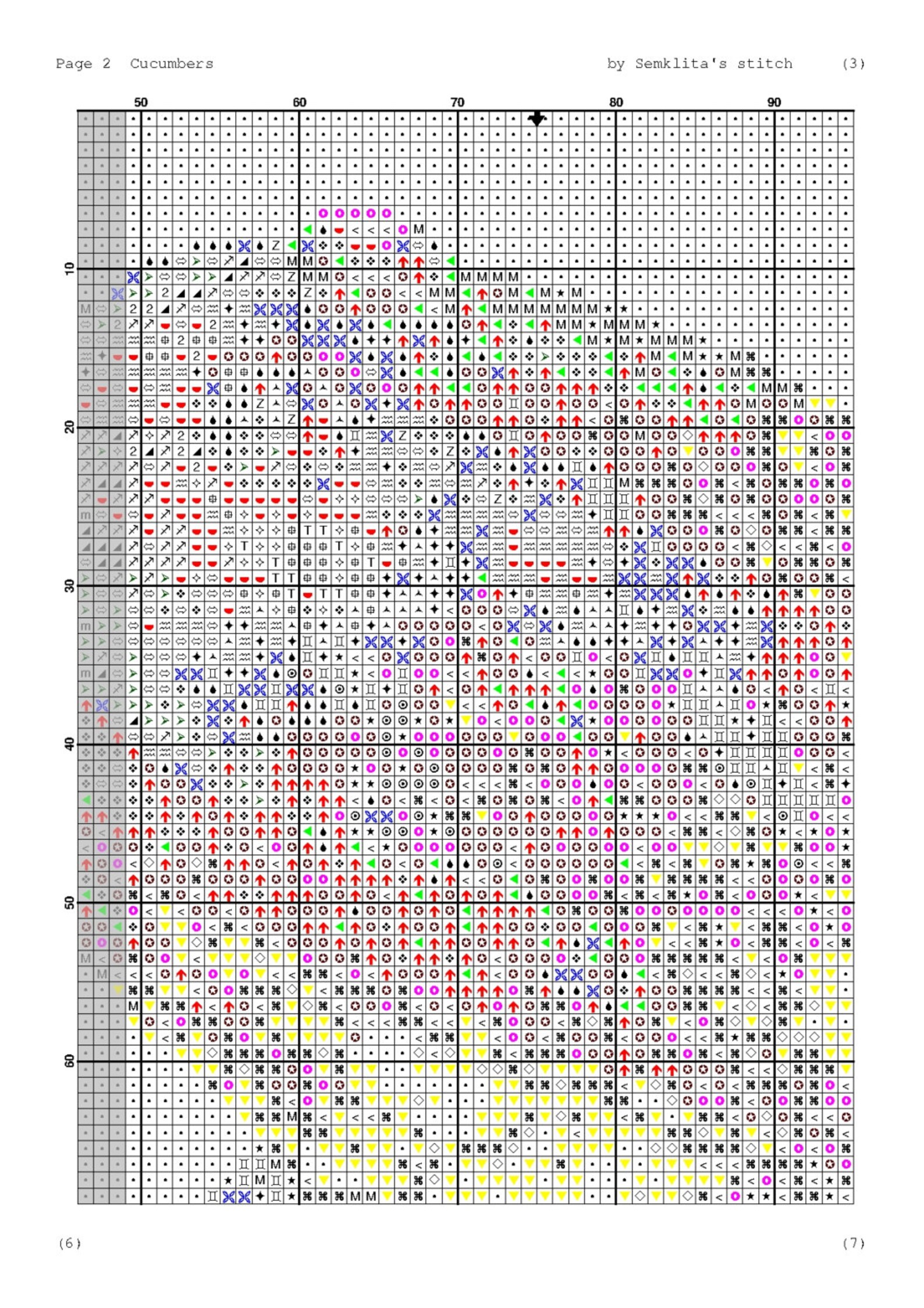 Cross Stitch Pattern PDF, Counted Cross Stitch Chart, Needlecraft ...