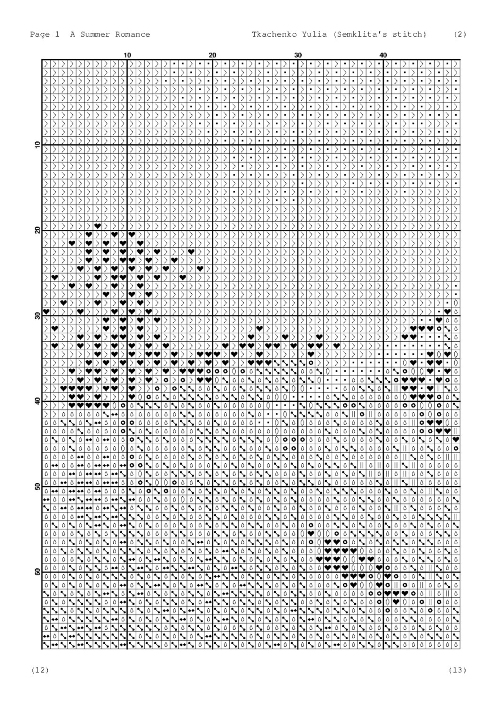 PDF Pattern, Cross Stitch, Counted Chart, Needlecraft, Printable ...
