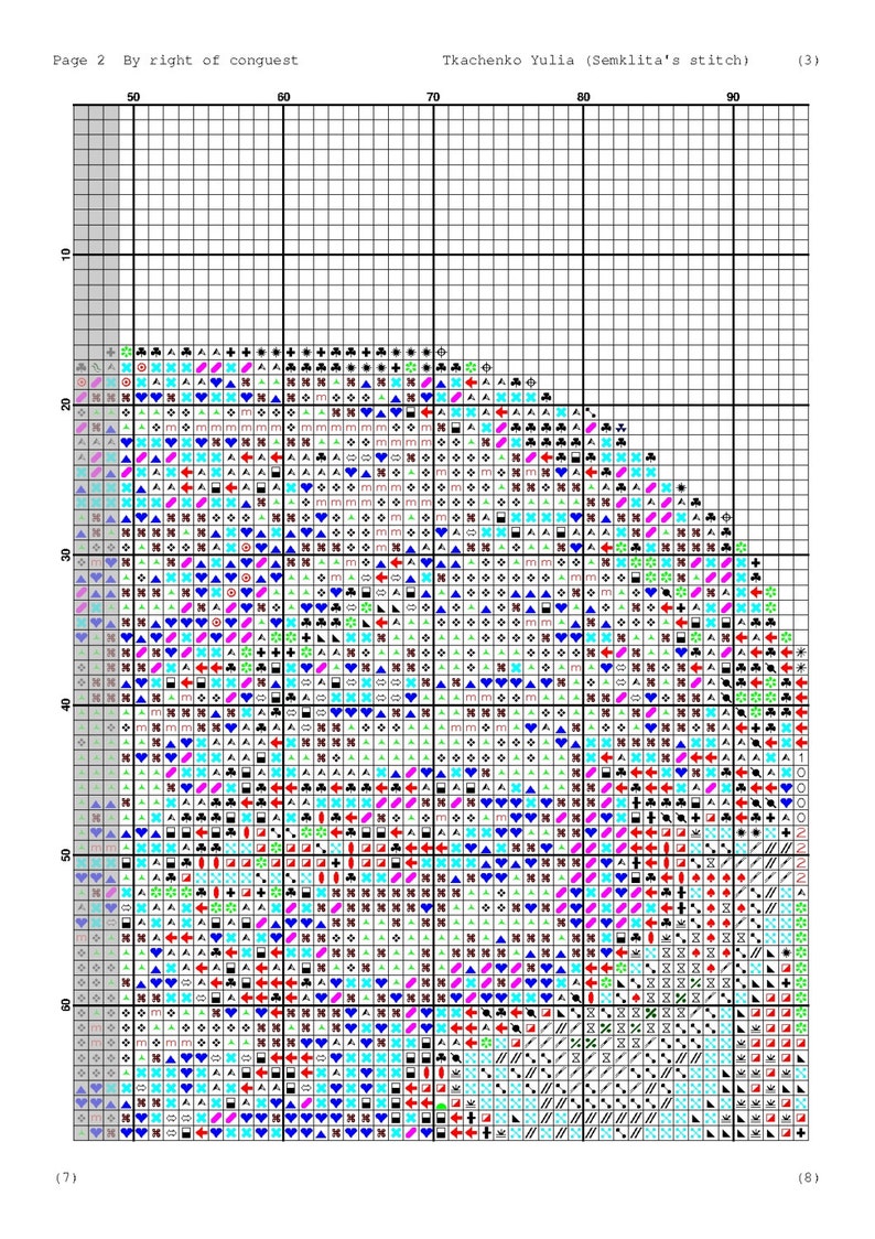 Cross Stitch Pattern PDF Counted Cross Stitch Chart - Etsy