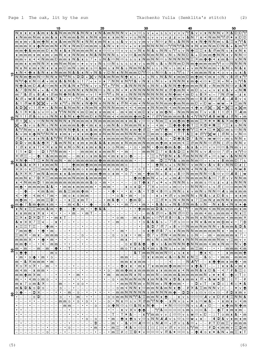 Cross Stitch Pattern, Pdf Pattern, Counted Cross Stitch Chart ...