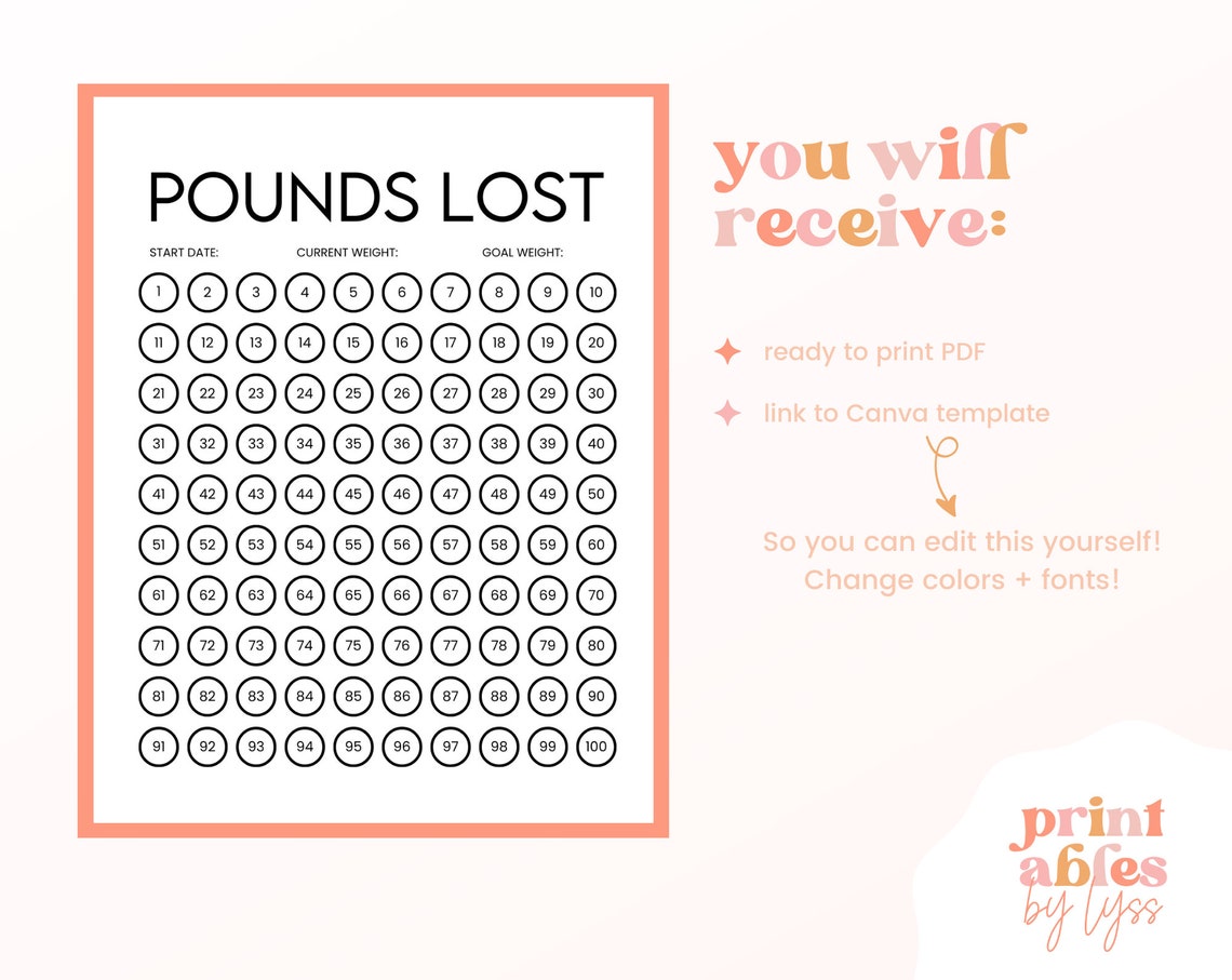 Weight Loss Tracker, 100 Lbs, Weightloss Journal, 100 Pound Lost ...