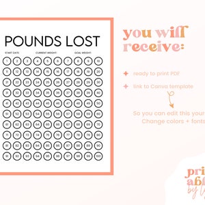 Weight Loss Tracker, 100 Lbs, Weightloss Journal, 100 Pound Lost ...